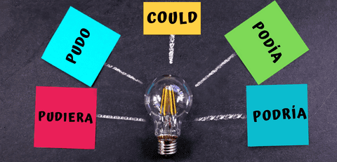 How to say "could" in Spanish | Get Fluent Spanish
